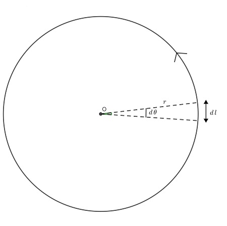 Explain how tangential and angular velocities and accelerations are ...