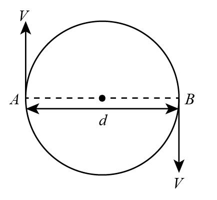Two particles are moving with constant speed v such that they are ...