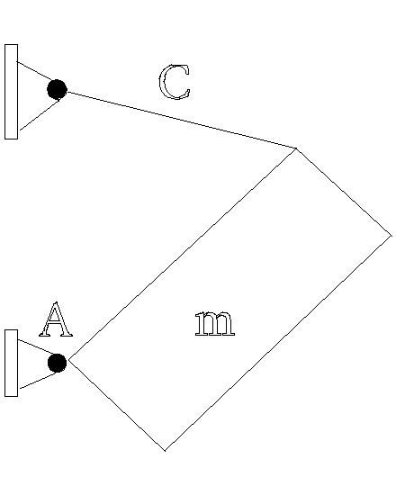 Draw a complete and correct free body diagram of each of the bodies ...
