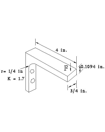 A cantilever beam serves as a latching mechanism as shown in figure ...