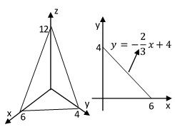Find the volume under the plane 2 x + 3 y + z = 12 that is in the first ...