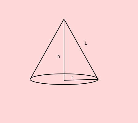 The slant height of a certain cone is 500 mm. What cone height will ...
