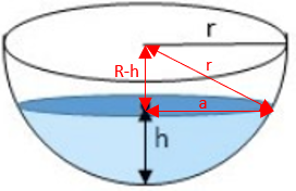 Show that the volume of a spherical segment, where r is the radius of ...