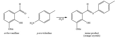What is the reason for the orange/red color in the reaction between o ...