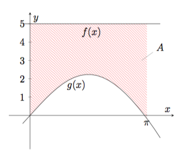 Use the washer method to find the volume of the solid generated when ...