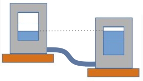 Geologists place tiltmeters on the sides of volcanoes to measure the ...