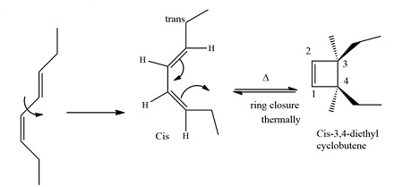 What product is formed when the following compound undergoes thermal ...