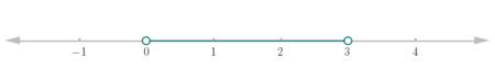 {x: 0 less than x less than 3} A) Sketch the following on the number ...