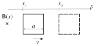 The figure below shows a square thin-wire loop of side a and total ...
