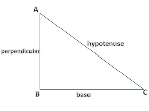 Find the remaining trigonometric ratios if \sin\theta= \frac{7}{\sqrt ...