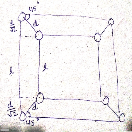 Four balls, each of mass m, are connected by four identical relaxed ...