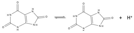 Uric acid dissociates as shown in the figure below with a pKa of 5.80 ...