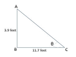 If an object 3.9 feet tall casts a shadow 11.7 feet tall. How tall ...