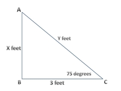 The bottom of the ladder is 3 feet from the building. The ladder makes ...