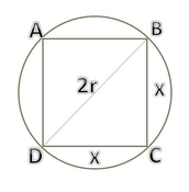 Find the radius of a circle in which, an inscribed square has a side of ...