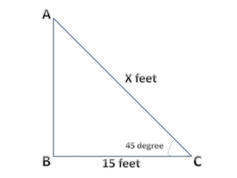 The angle of elevation of a ladder leaning against a wall is 45 degrees ...