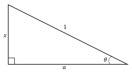 Draw an appropriate triangle and then compute: tan(arctan(x ...