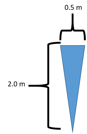 How does a wedge make work easier? | Homework.Study.com