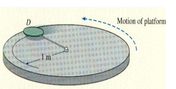 The 3-kg disk D is attached to the end of a cord as shown in Figure ...