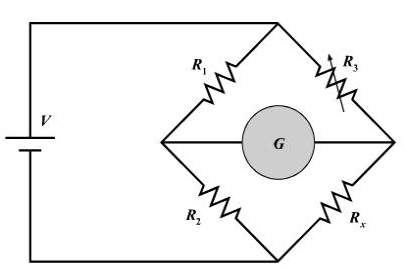 A Wheatstone bridge is balanced when the current through the ...