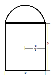 A Norman window is constructed by adjoining a semicircle to the top of ...