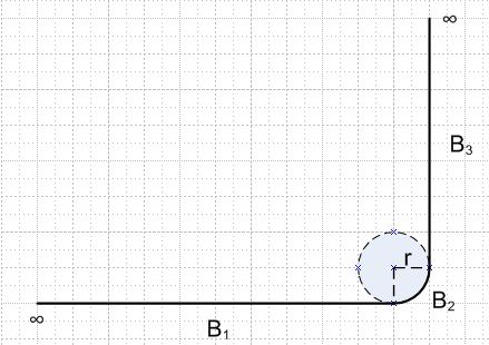 A very long straight wire carries current I. In the middle of the wire ...