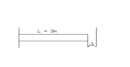 A normal structural steel bar 3m long with a diameter of 20mm is placed ...