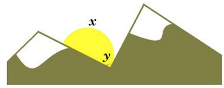 The sun rises between two mountain peaks. The edge of one mountain peak ...