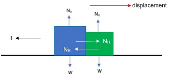 A simple pendulum swings back and forth along a circular path subject ...
