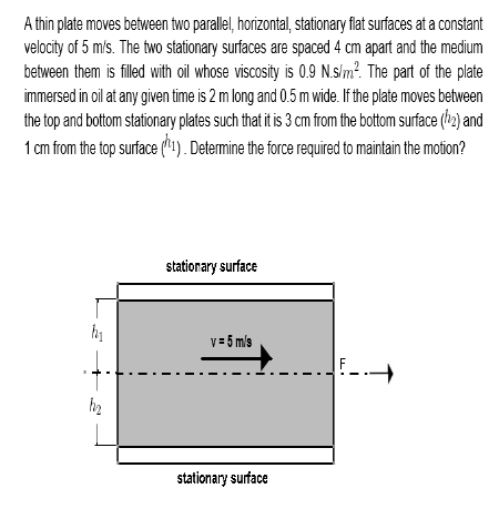 force with fluids | Homework.Study.com