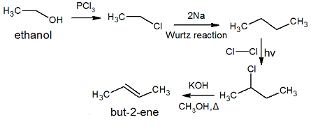 Using ethanol as the only organic source, outline a synthesis of 2 ...