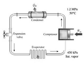 An air-conditioner with refrigerant-134a s the working fluid is used to ...