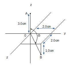 In each case, set up the dot product to find the angle . Do not ...