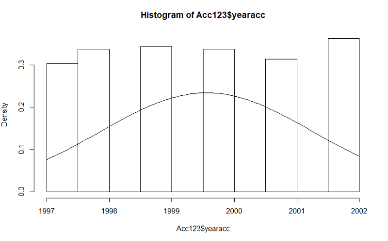 How to describe the following image? | Homework.Study.com