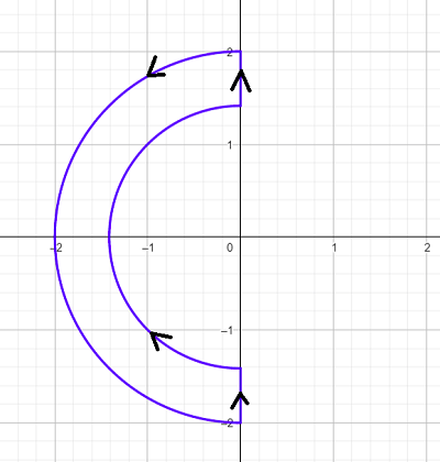 Let C be the boundary of the half-annulus 2 less than or equal to x^2 ...