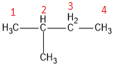 Draw the most and least stable Newman projections for 2-methylbutane ...