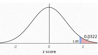 Find the proportion of observations from a standard Normal distribution ...