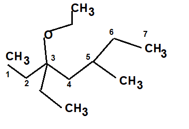 The reason your classmate cannot find the compound in a chemical ...