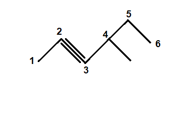 A student was given the structural formulas of several compounds and ...