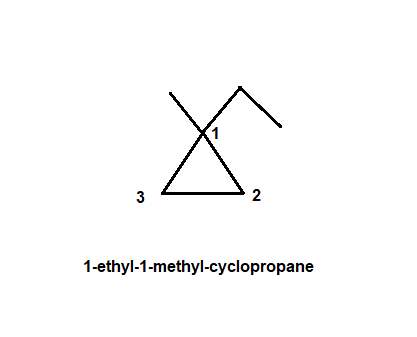 The following names are incorrect. Please provide the correct IUPAC ...