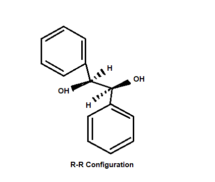 Using the R,S system of nomenclature, draw and name all of the isomers ...