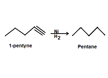 1. Draw the alkyne you would start with to synthesize pentane 2. Draw ...