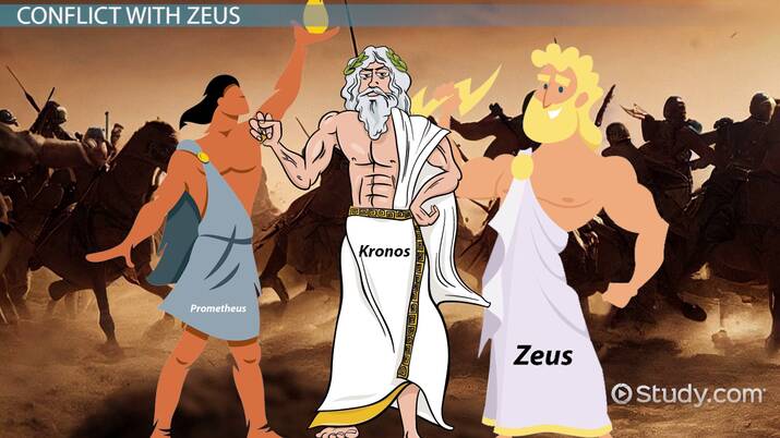Zeus Vs Kronos