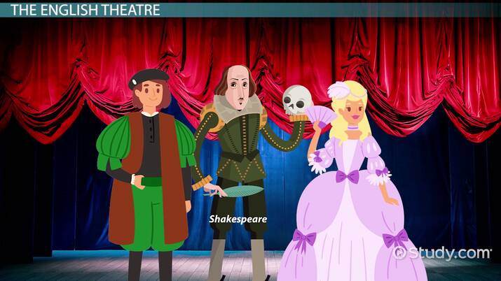 Neoclassical Plays