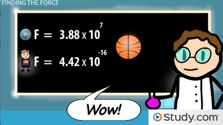 gravity force constant