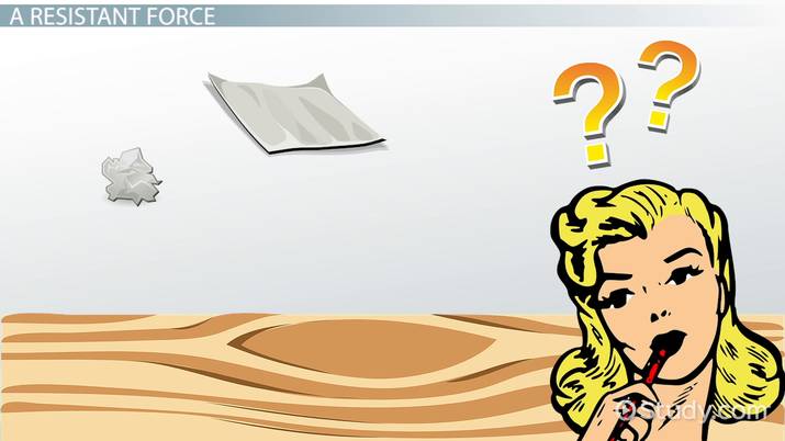 Air Resistance Paper