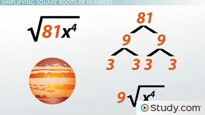 Roots Of Real Numbers And Radicals Questions With Nature Of Roots Of