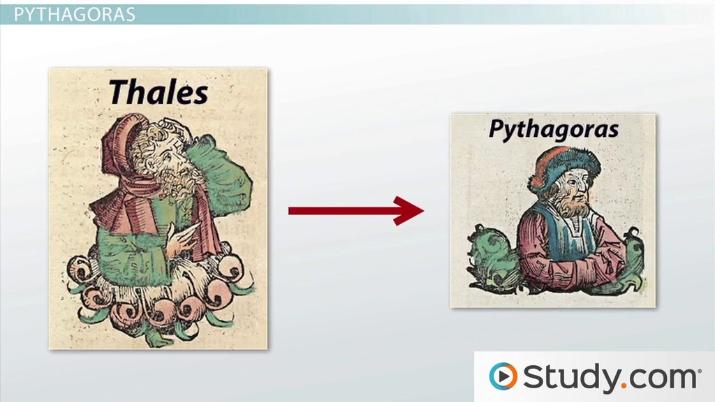 Pythagoras Accomplishments