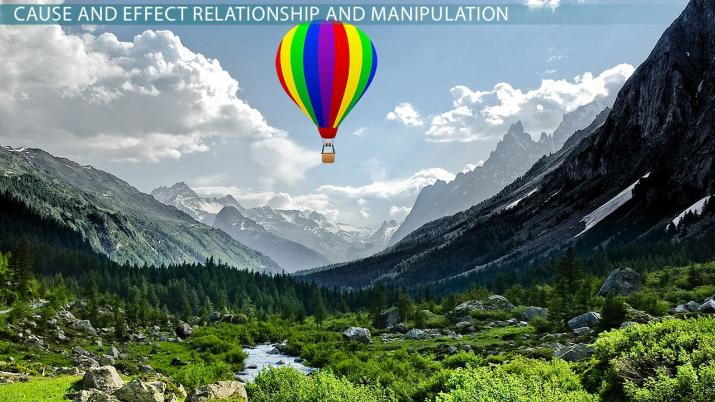 Control Science Definition