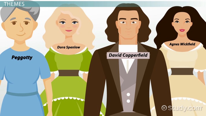 David Copperfield Marriages David Copperfield | Project Gutenberg